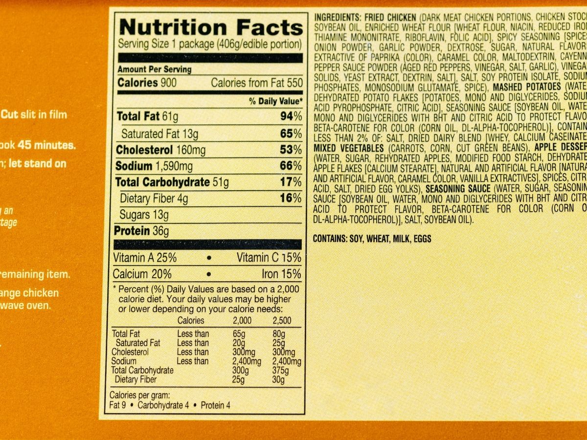 How to Read Nutrition Labels: A Simple Guide for Fitness Enthusiasts ...